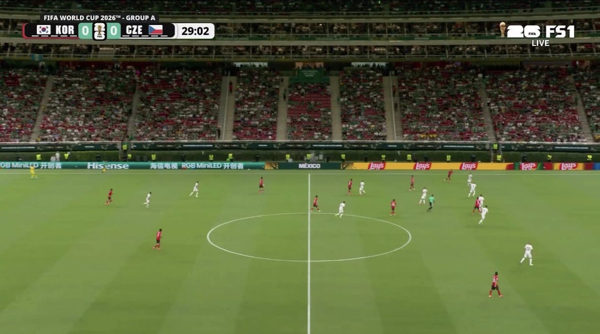 Hiába védi Infantino a jegyárakat, Dél-Korea és Csehország meccsén ...